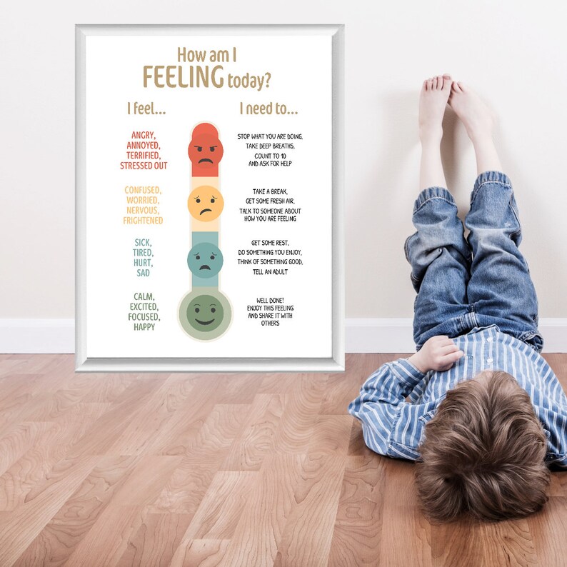 Feelings Thermometer With Coping Advice, Emotions Poster, Feelings ...