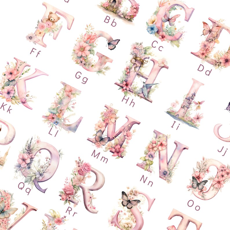 Watercolor Alphabet Chart, A1 & A2 Size ABC Poster, Whimsical Abc ...