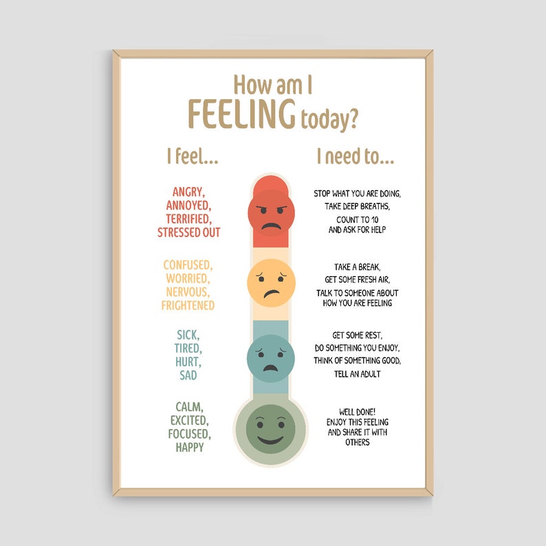 Feelings Thermometer With Coping Advice, Emotions Poster, Feelings ...