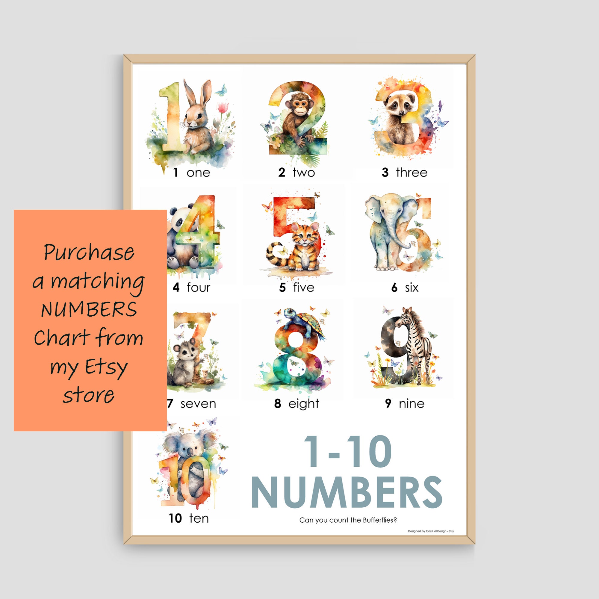 Watercolor Alphabet Chart, A1 & A2 Size ABC Poster, Animal Art, Digital ...