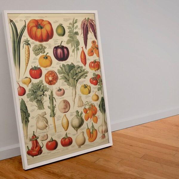 Vegetable Poster - Etsy