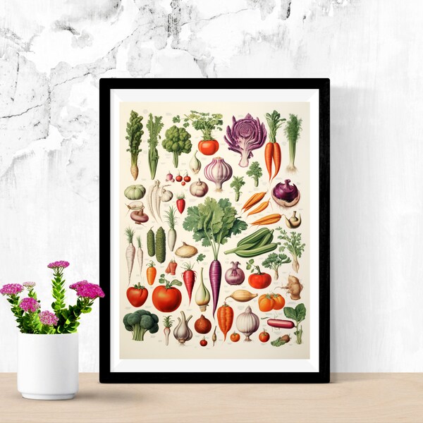 Vegetable Poster - Etsy
