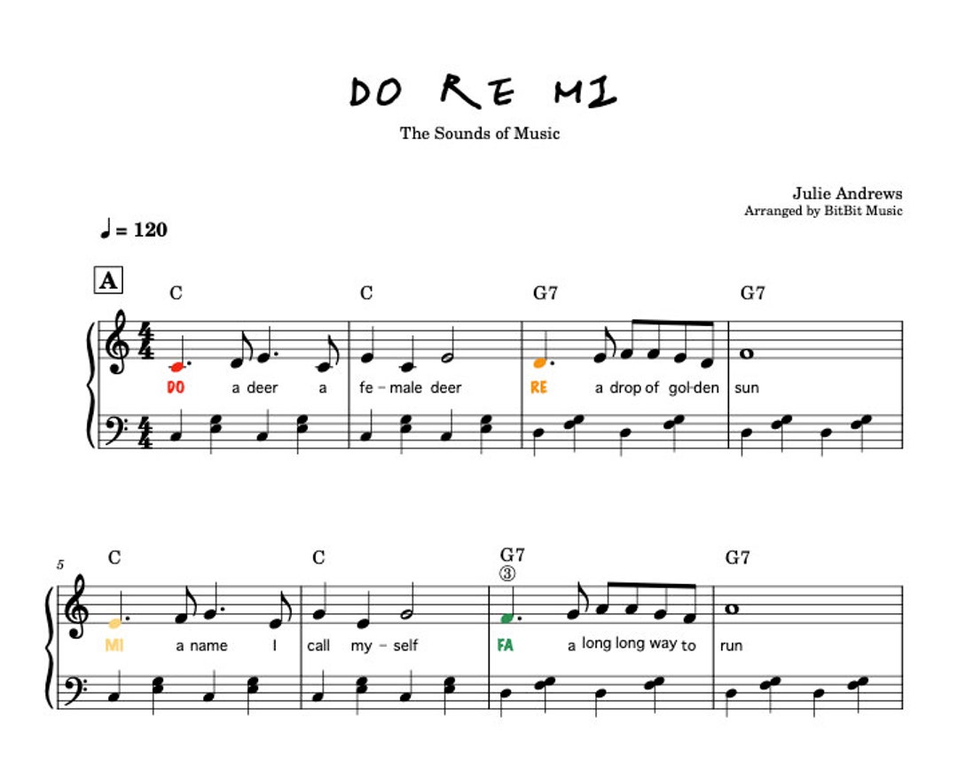 Do Re Mi Sound of Music Piano Sheet 4-in-1 Bundle | Basic to Pre ...