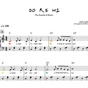 Do Re Mi Sound of Music Piano Sheet 4-in-1 Bundle | Basic to Pre ...