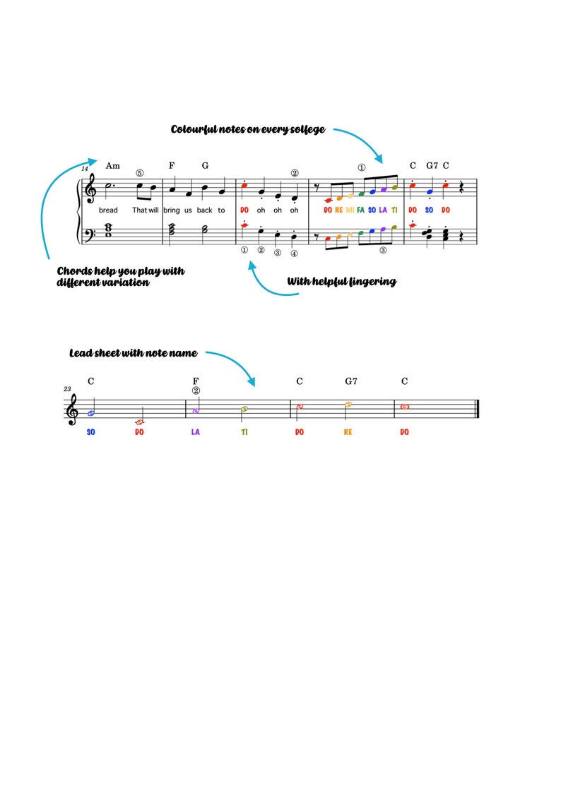 DO RE MI (4 in 1) Piano Sheet Music - Etsy