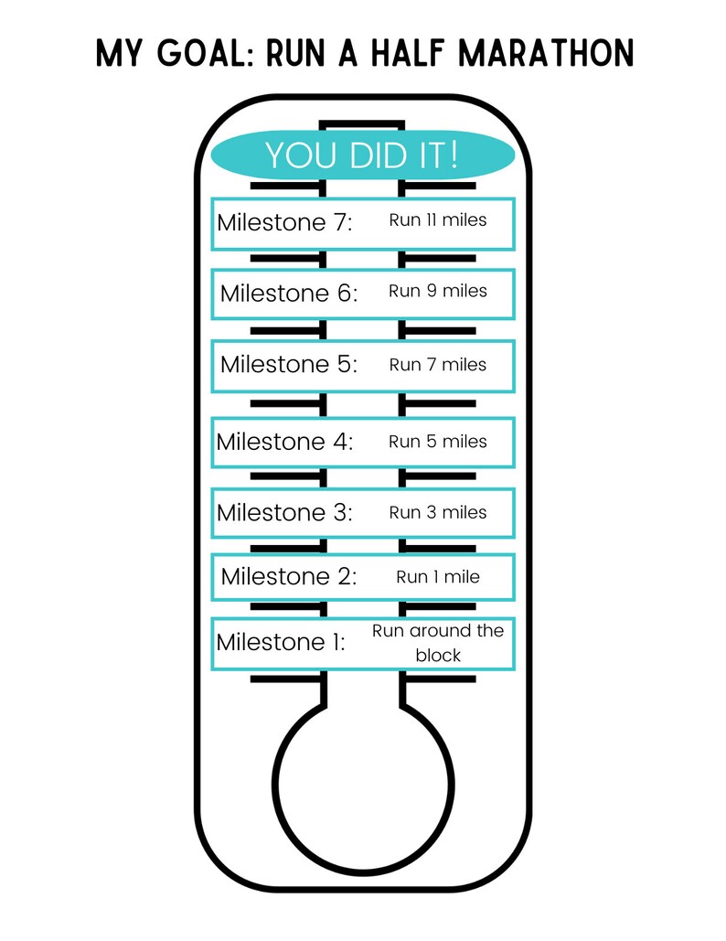 Habit Tracker and Milestone Marker - Etsy