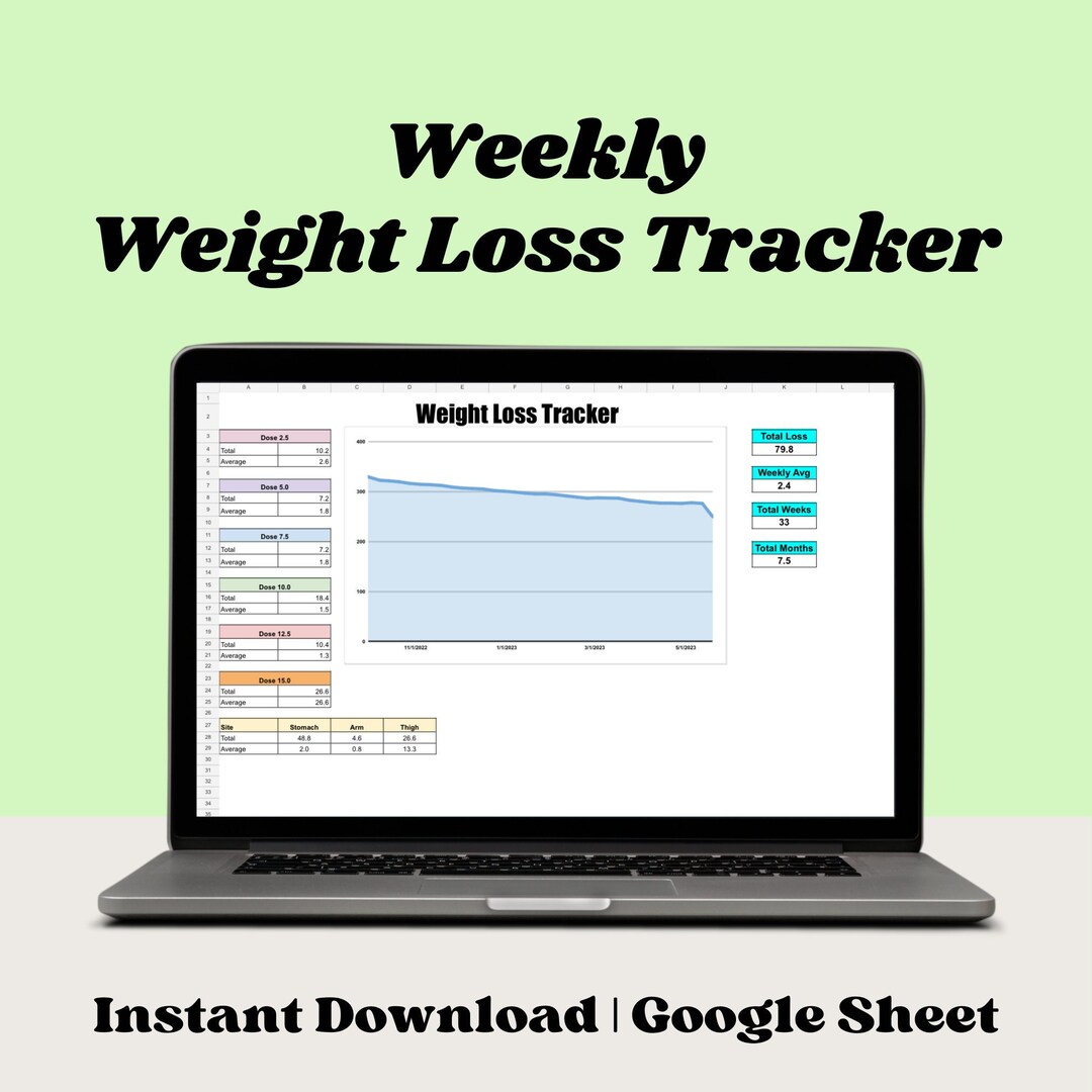 GLP-1 #weg0vy Weekly Weight Loss Tracker - Etsy