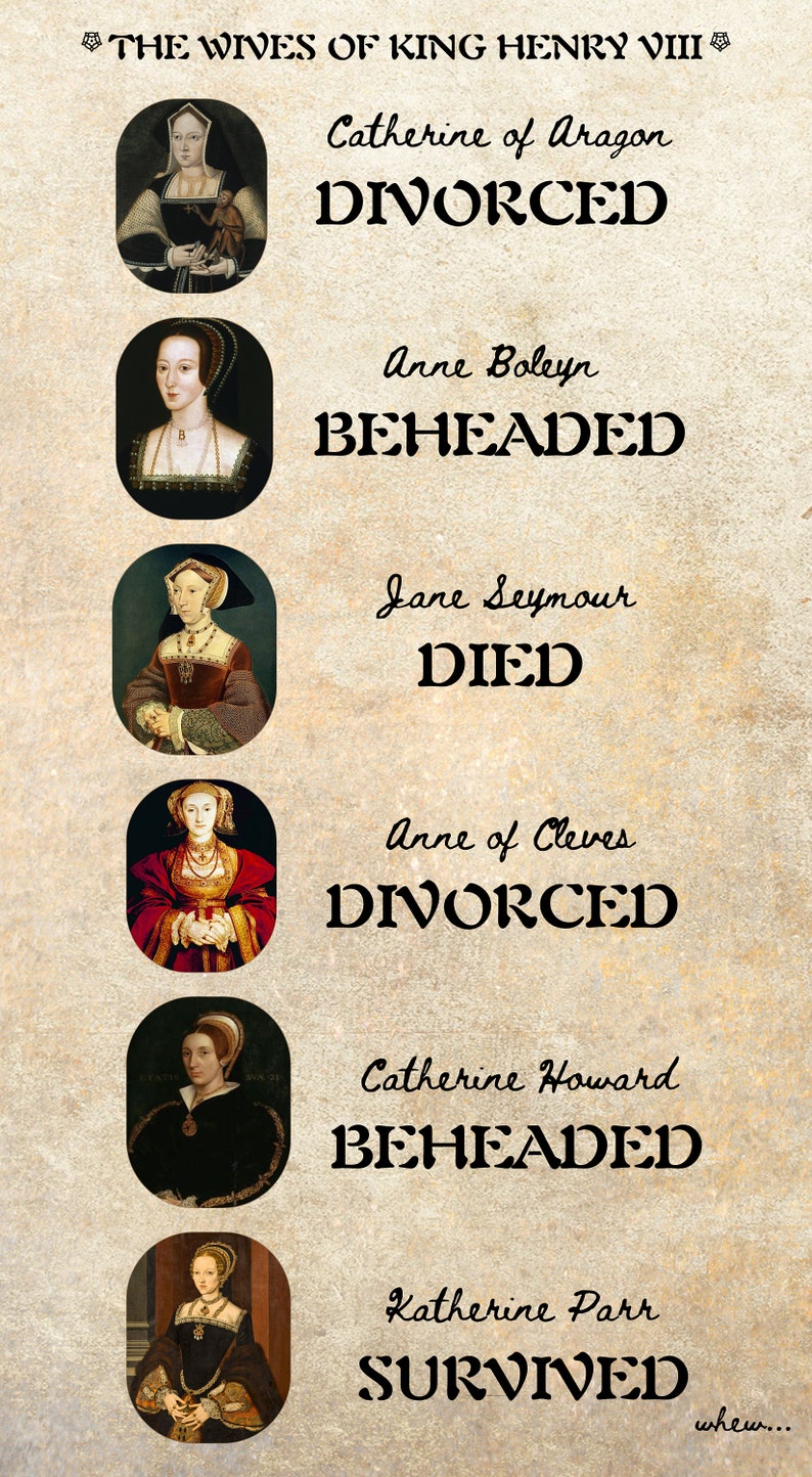 The Wives of Henry VIII - Digital Tudor History Art Print for Download ...