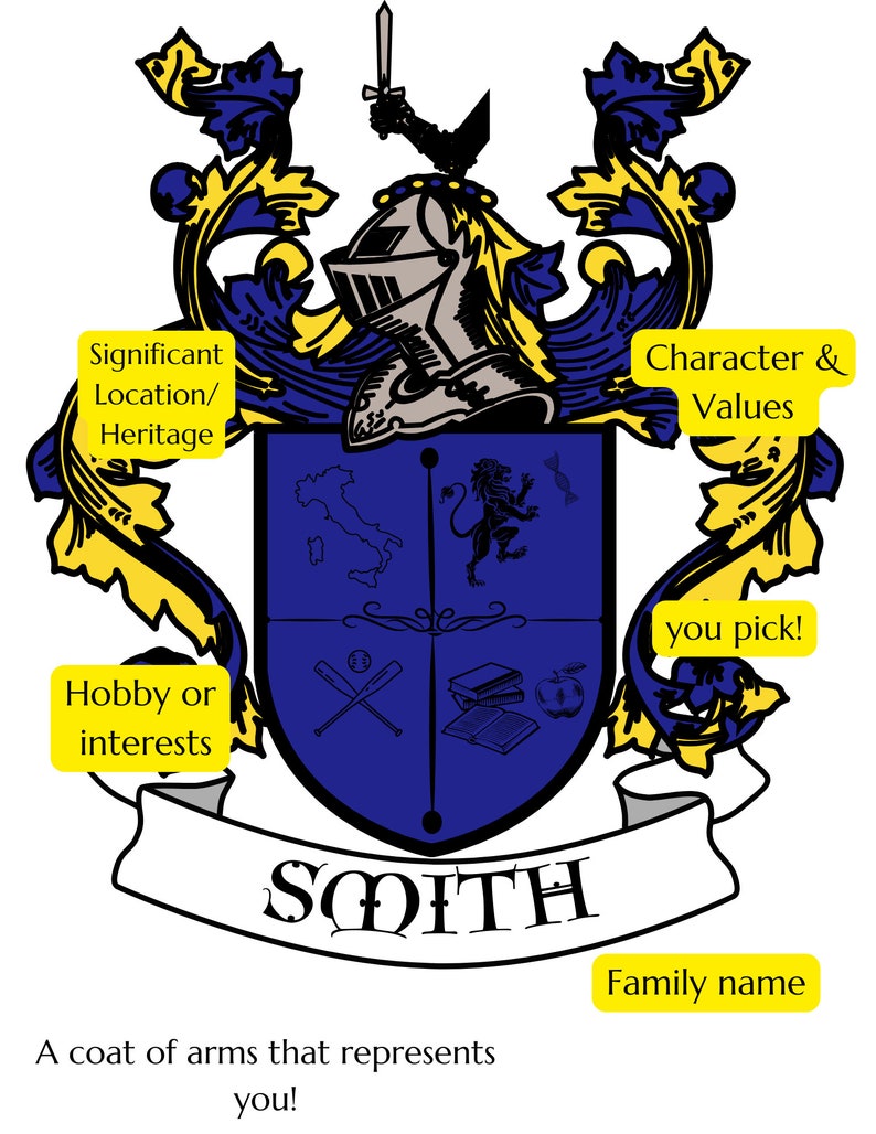 Custom Coat of Arms, Unique Family Crest, Personalized for You, Wedding ...