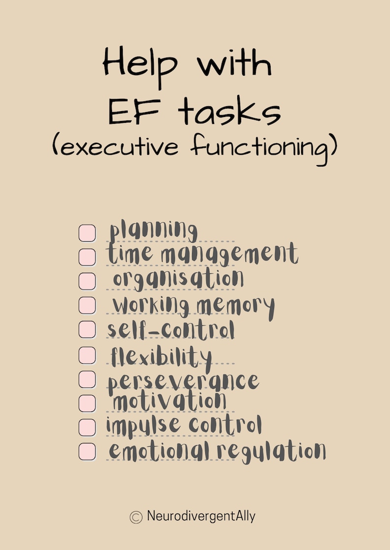Autism ADHD Neurodiversity Resource for Emotional Regulation: Spoon ...