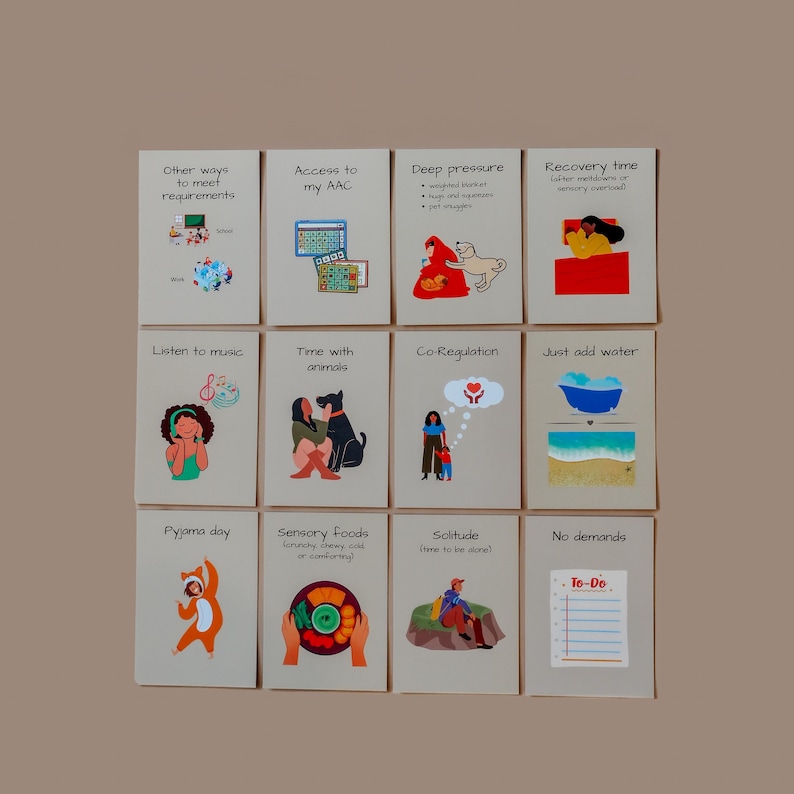 Autism ADHD Neurodiversity Resource for Emotional Regulation: Spoon ...