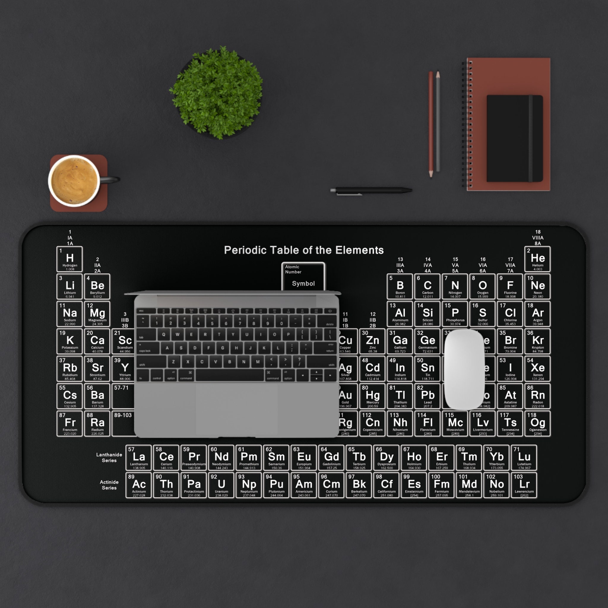 Periodic Table Desk Mat Mouse Pad - Etsy