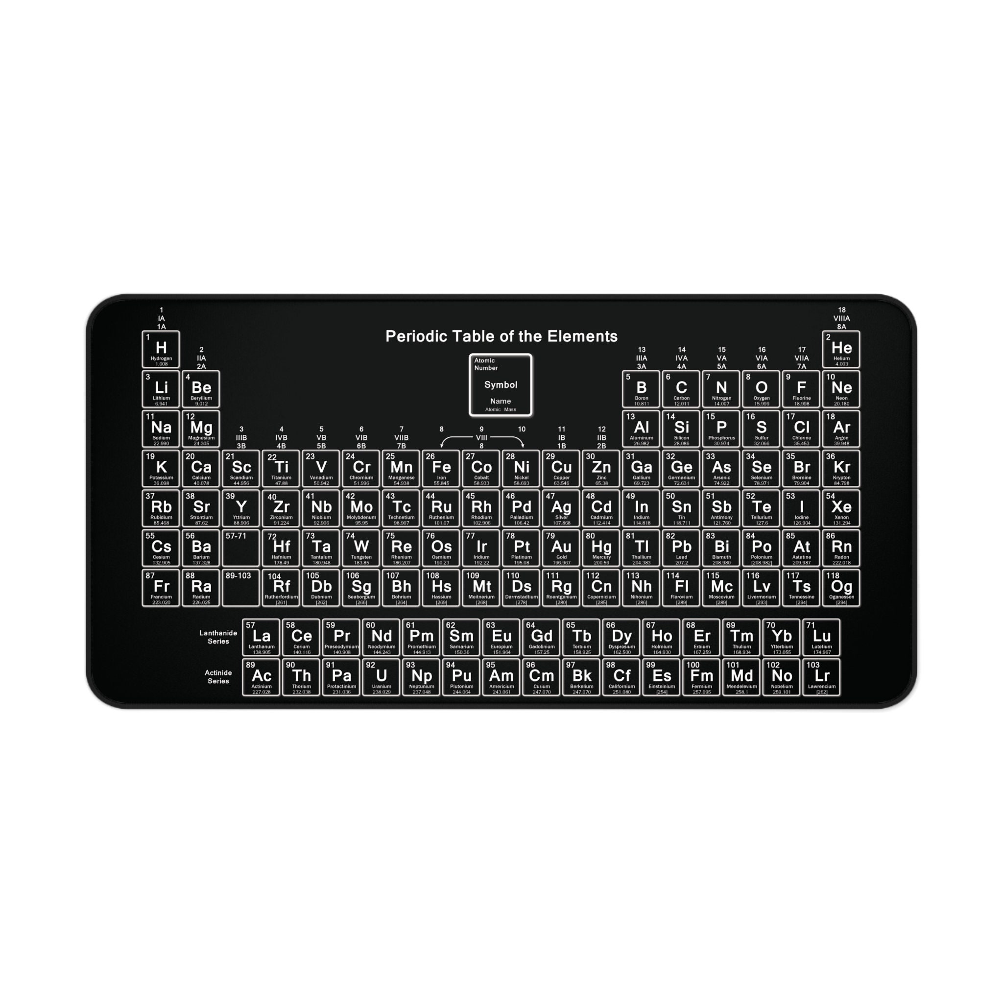 Periodic Table Desk Mat Mouse Pad - Etsy