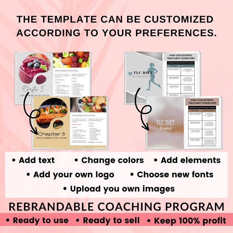 TLC Diet Guide for Health Coach Done for You Coaching Program for ...