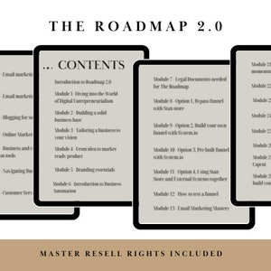 The Roadmap With Master Resell Rights, Master Resell Rights Niche ...