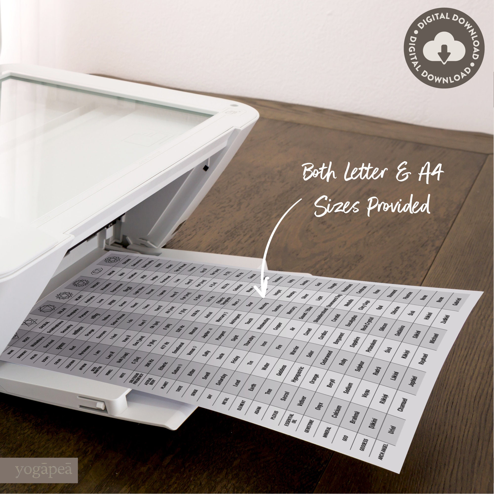 Chakra Balance Chart Chakra Guide Chakra Cheat Sheet - Etsy