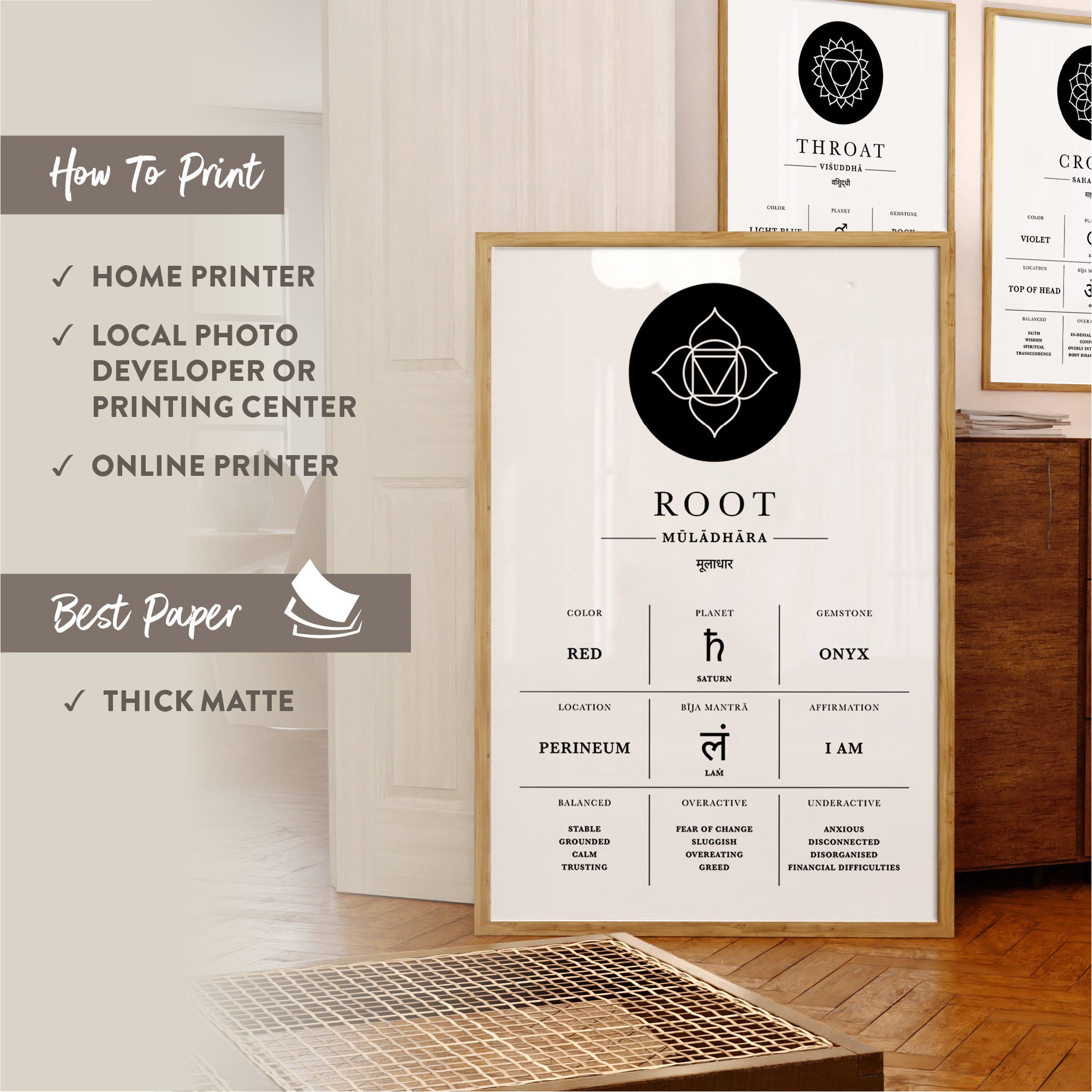 Set of 7 Chakra Chart Chakra Guide Chakra Cheat Sheet Chakra Knowledge ...