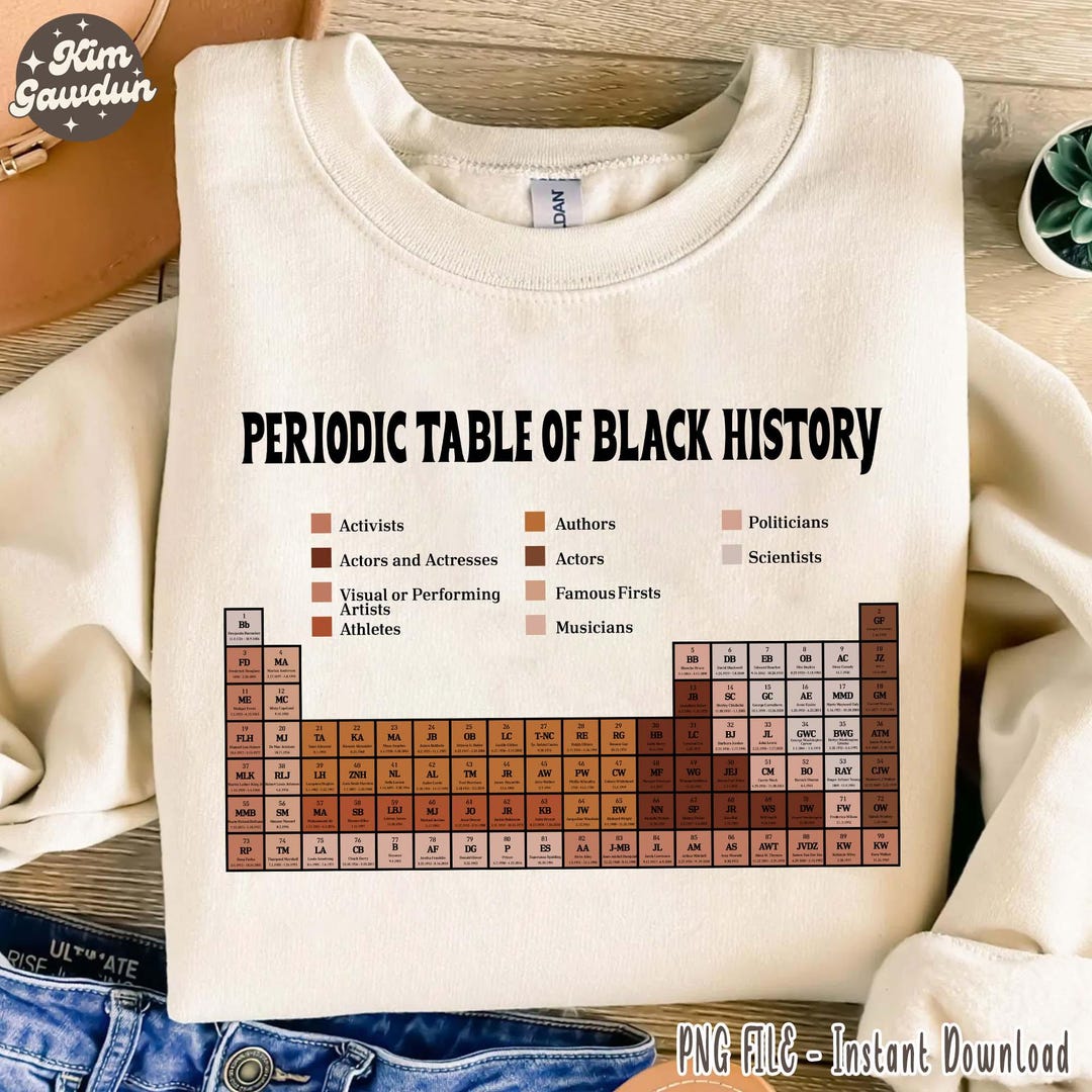 Periodic Table of Black History Png, Black History Month Shirt Png ...