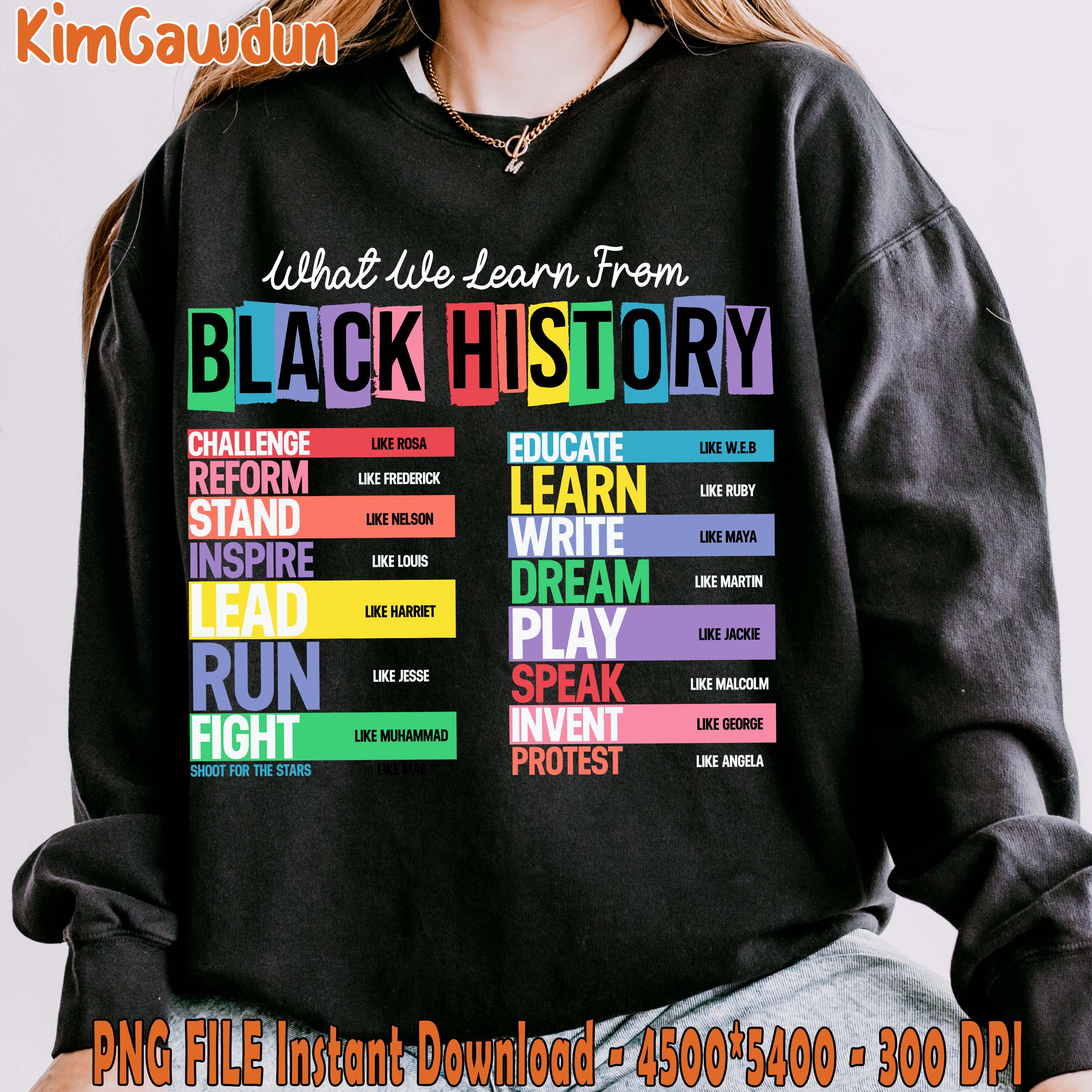 What We Learn From Black History Png, Dream Like Martin Png, Black ...