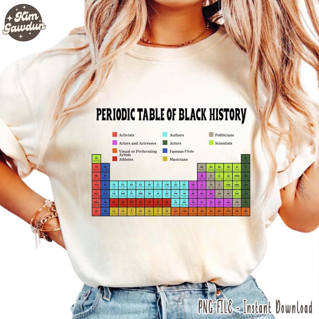 Periodic Table of Black History Png, Black History Month Shirt Png ...