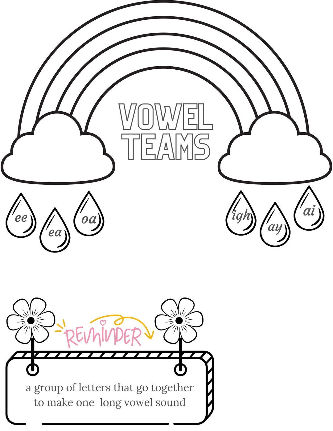 Coloring Concepts: Common Vowel Teams - Etsy