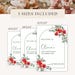 Christmas Birthday Party Welcome Sign Editable Template, Poinsettia ...