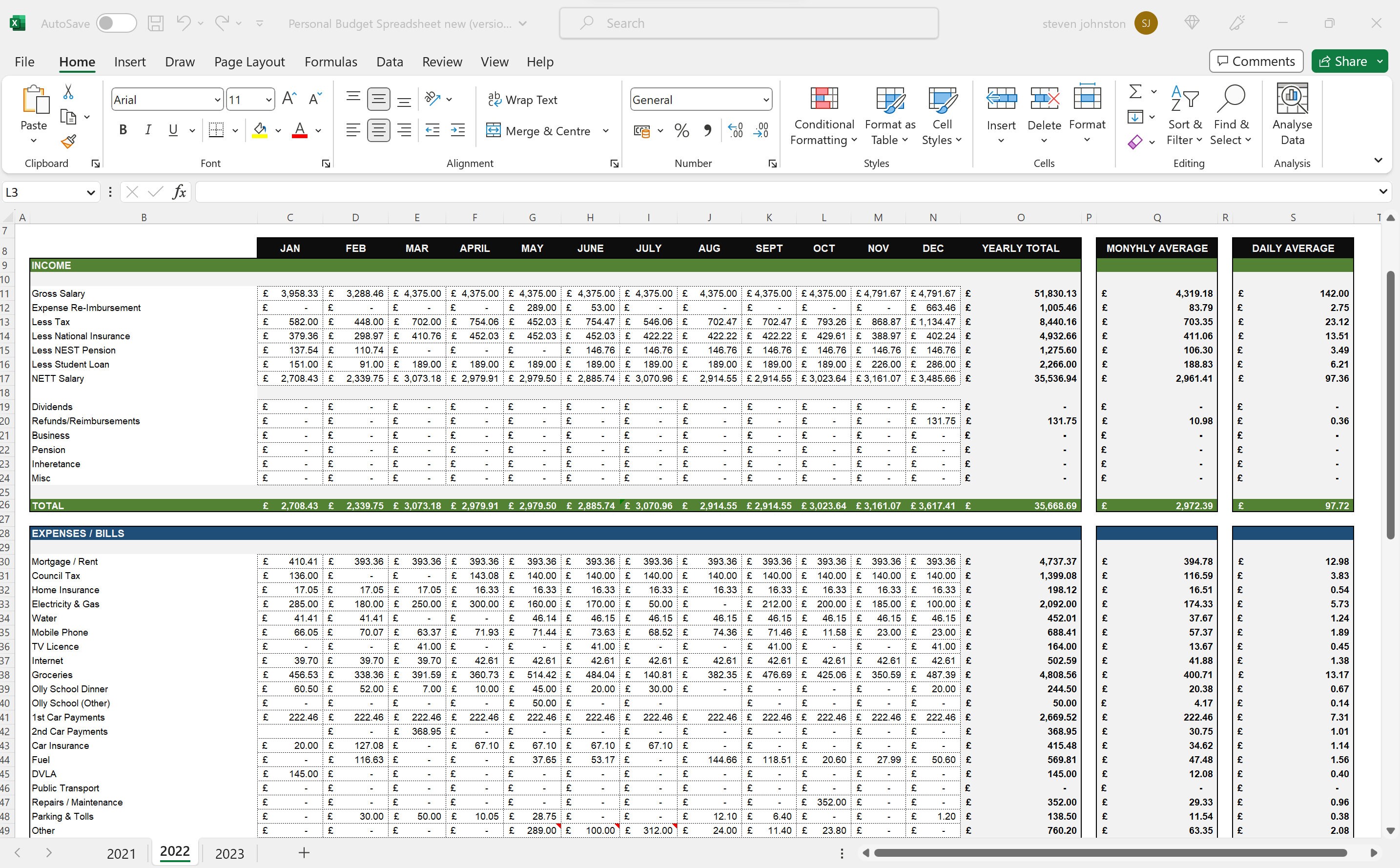 2023 Annual Personal Budget Tracker Excel, Budget Template, Budget ...