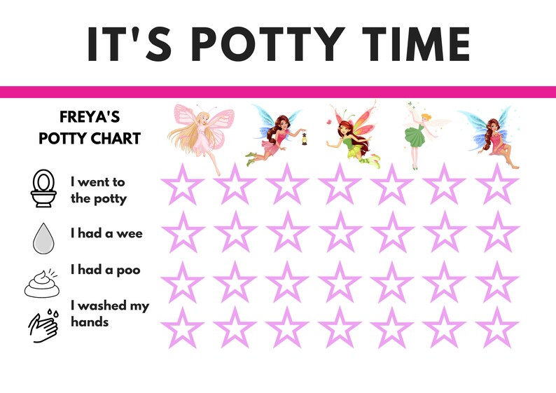 Personalised Printable Potty Training Chart, Sticker Chart, Boys and ...
