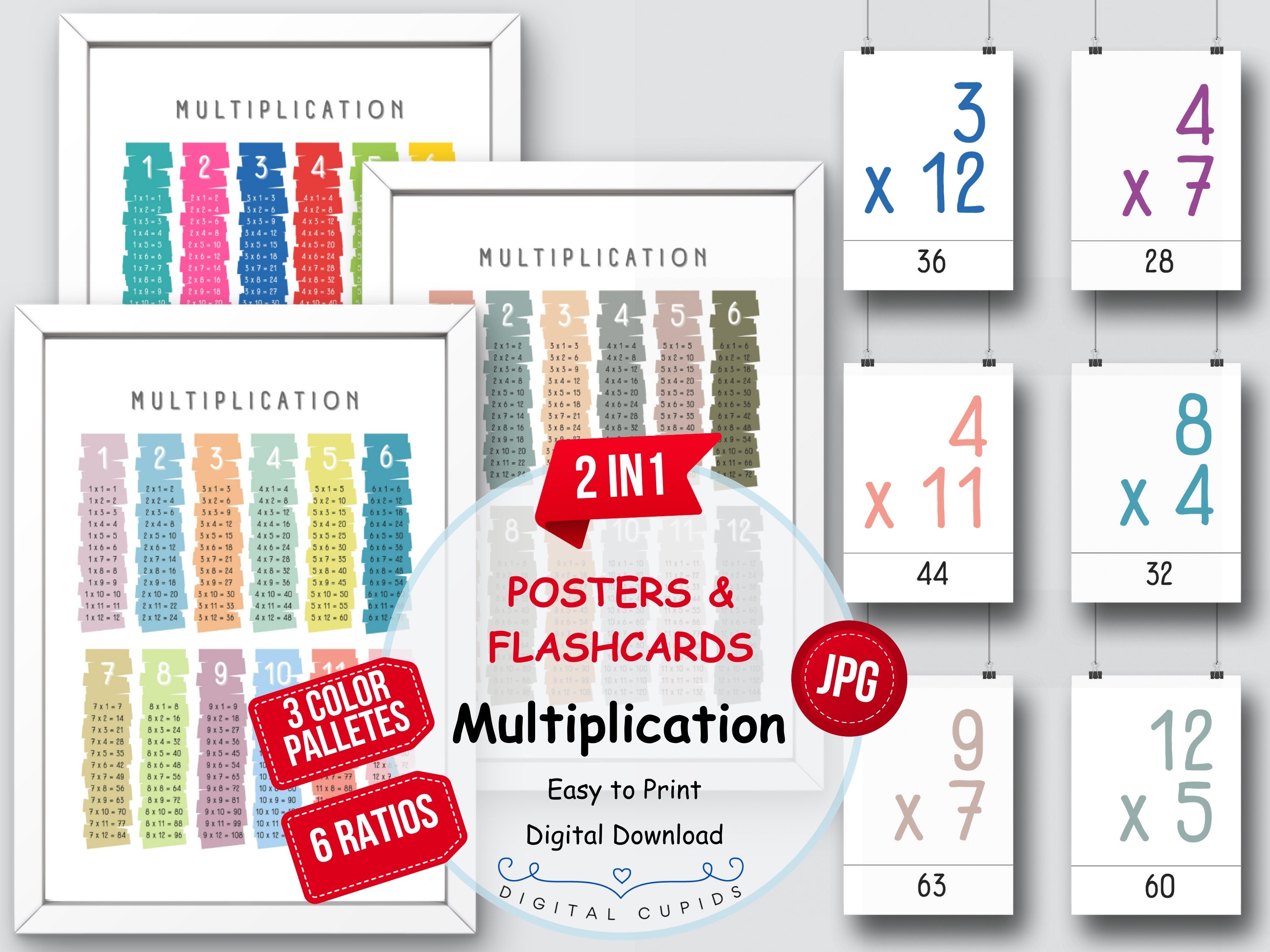 Multiplication Poster Flashcards I Easy to Print JPG I Math Learning ...