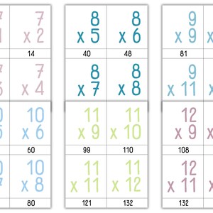 Multiplication Chart Flashcards & Poster Printable PNG JPG PDF I Math ...