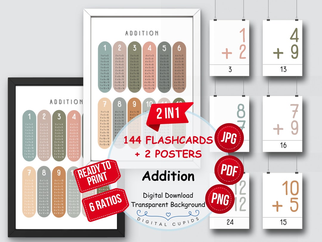 Printable Addition Flashcards & Math Poster I Kids Educational Tool I ...