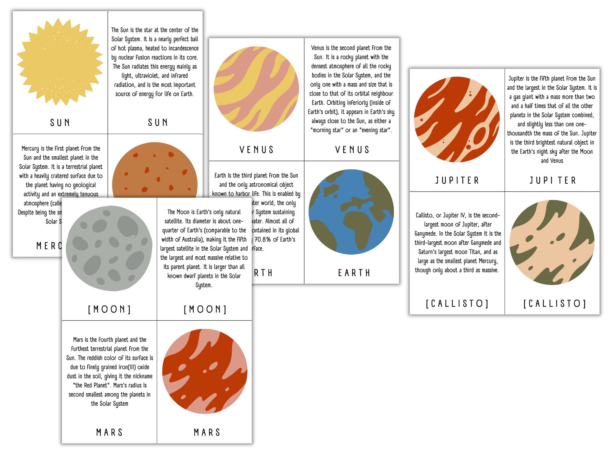 Astronomy Solar System Poster & Flashcards Set I PNG JPG PDF Space ...