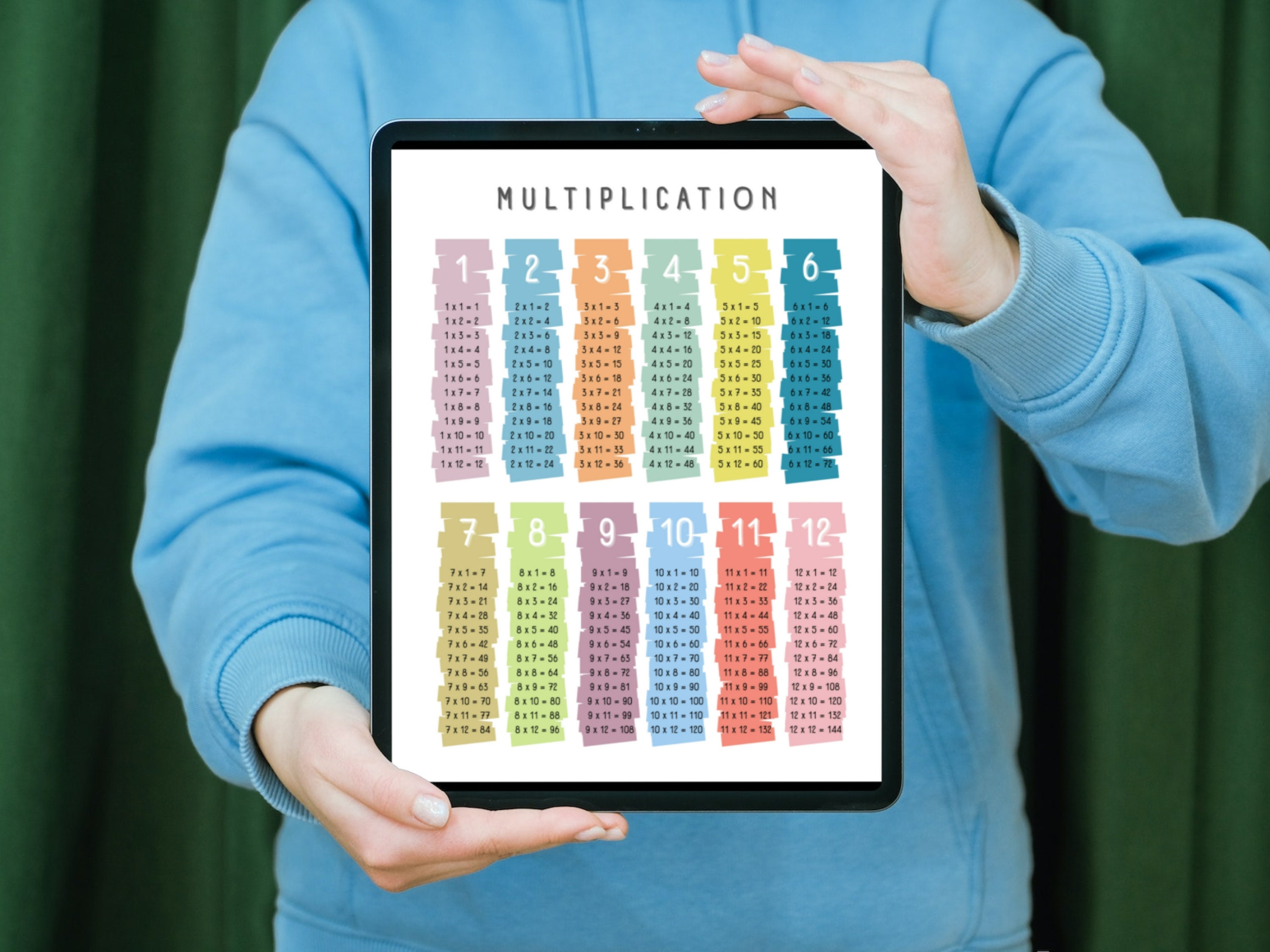Multiplication Poster Flashcards I Easy to Print JPG I Math Learning ...
