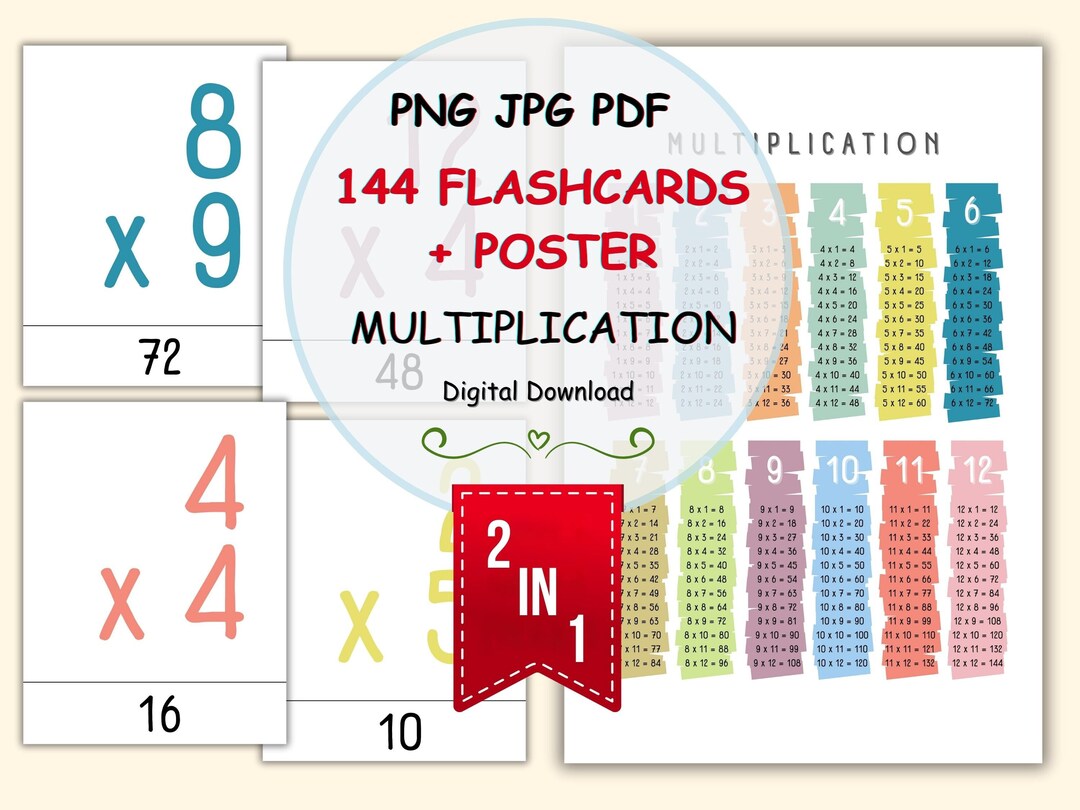 Multiplication Flashcards & Poster PNG PDF JPG I Kid Math Learning ...