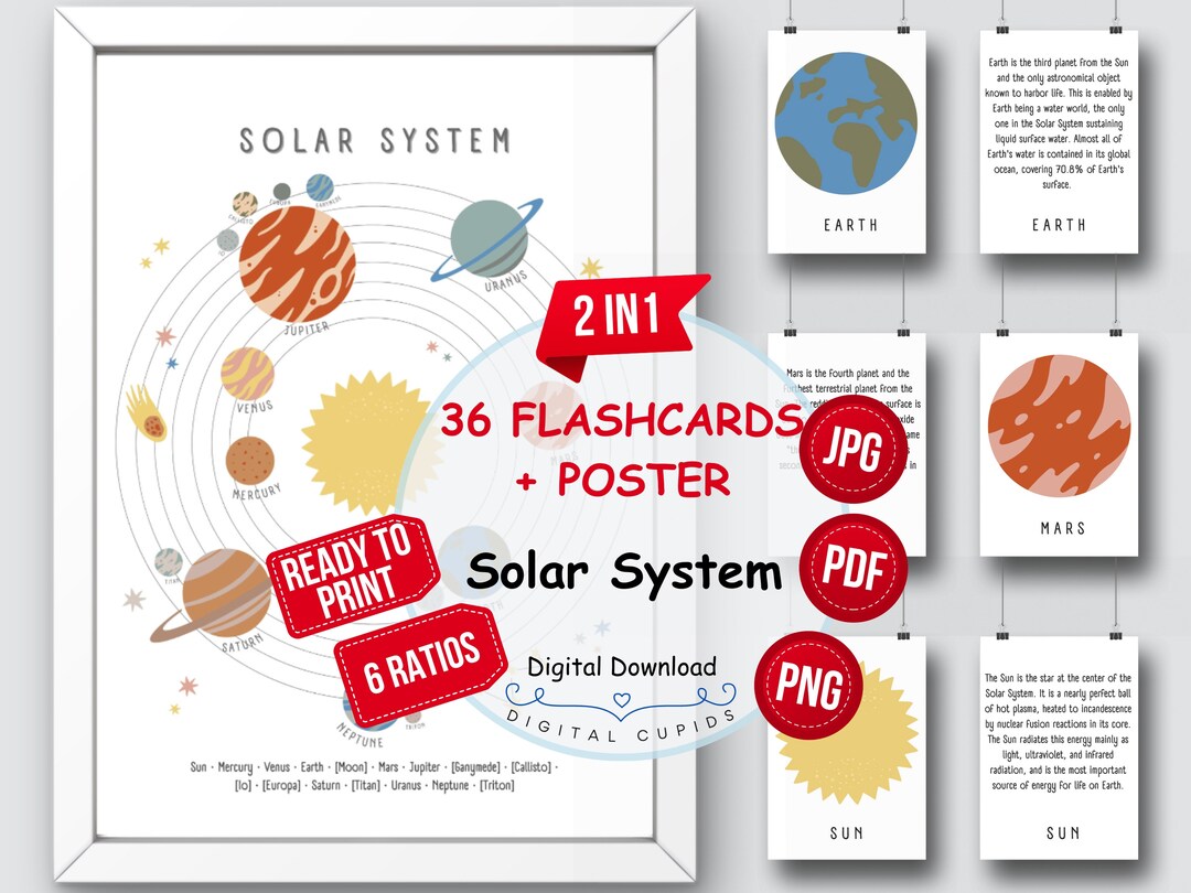 Astronomy Solar System Poster & Flashcards Set I PNG JPG PDF Space ...