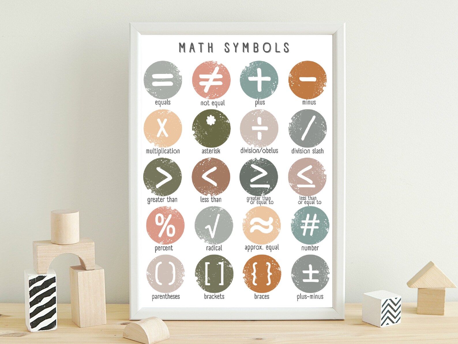 Math Educational Posters Bundle for Kids PNG PDF JPG I - Etsy