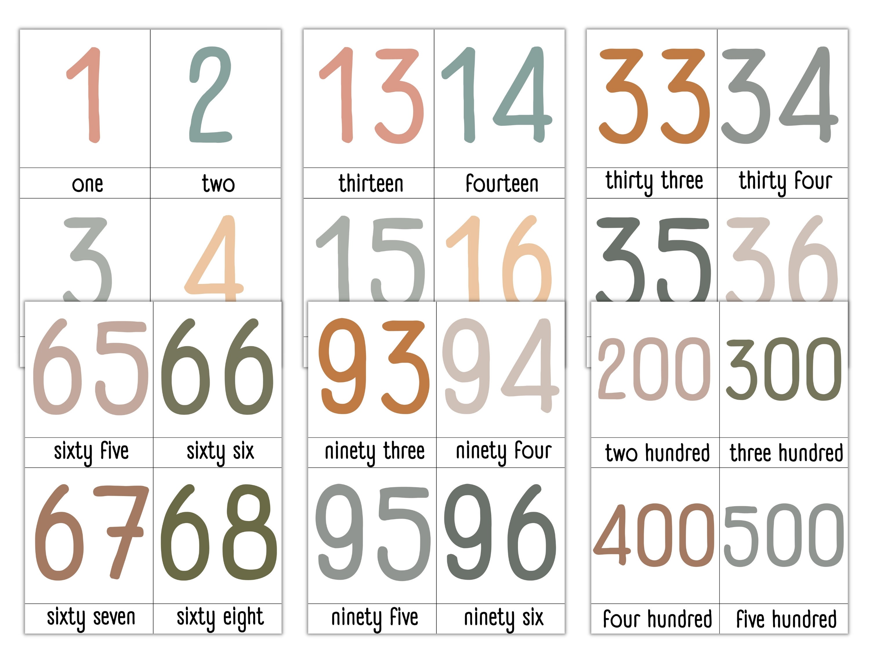 Numbers Educational Poster & Flashcards PNG PDF JPG I Math Learning I ...