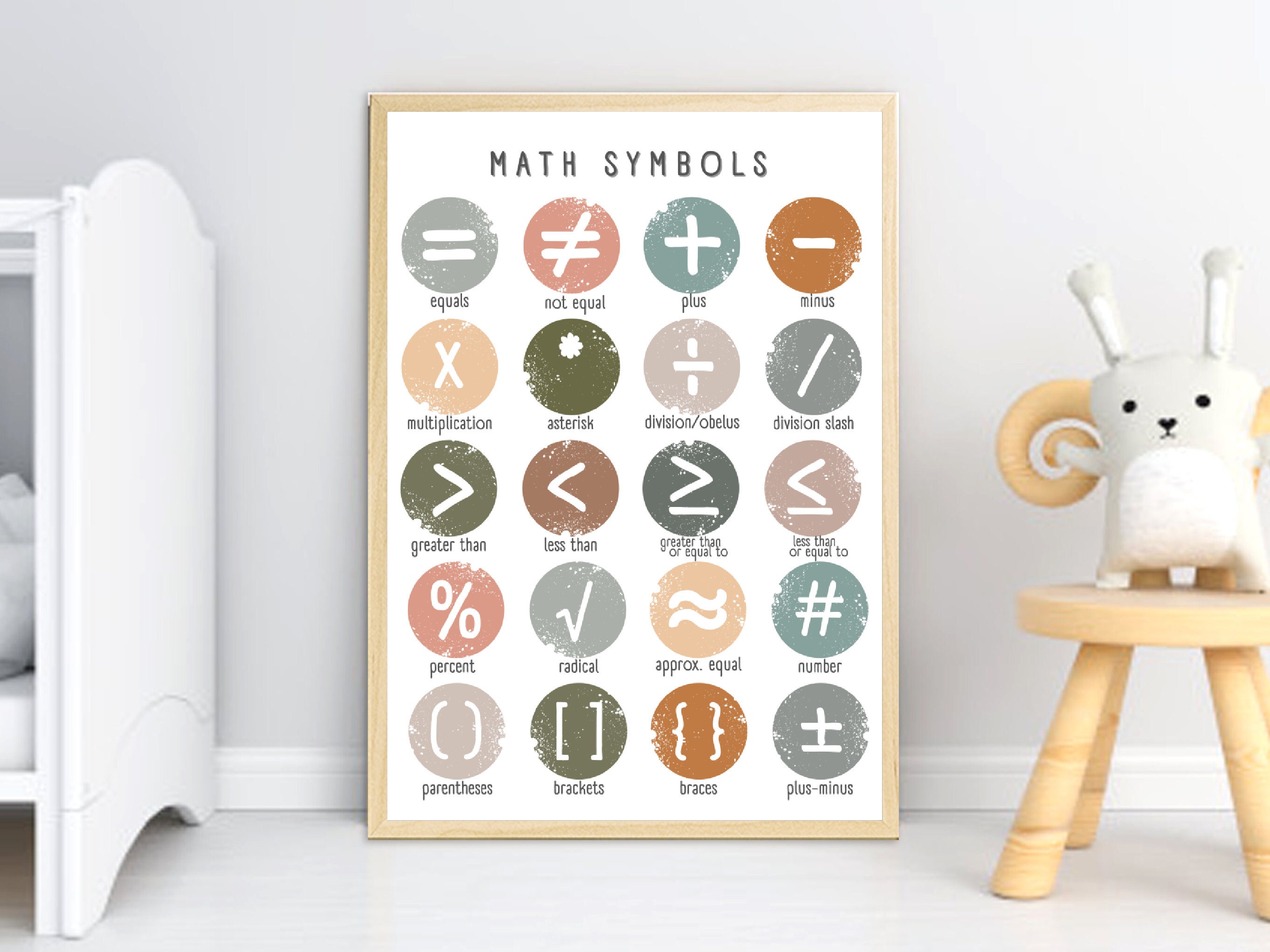 Math Symbols Preschool Flashcards Poster PNG PDF JPG I Child Learning ...