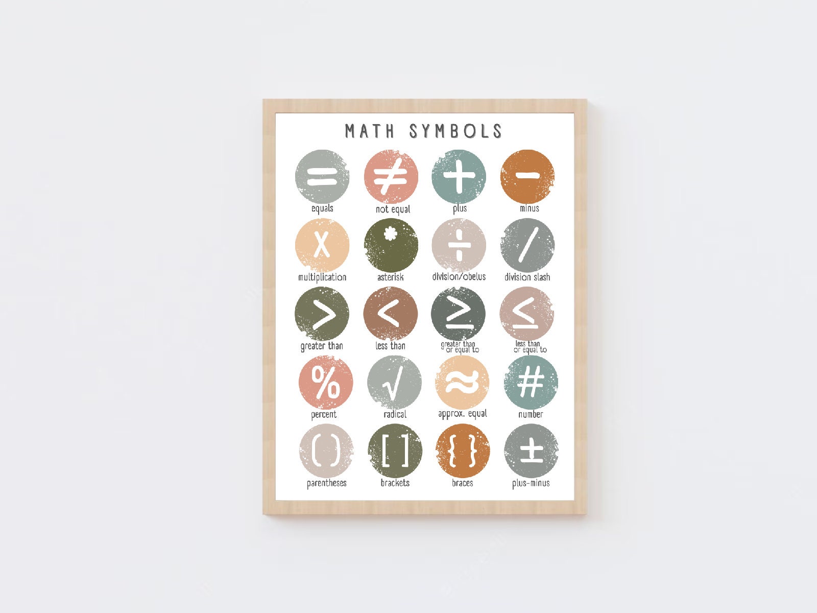 Math Symbols Preschool Flashcards Poster PNG PDF JPG I Child - Etsy