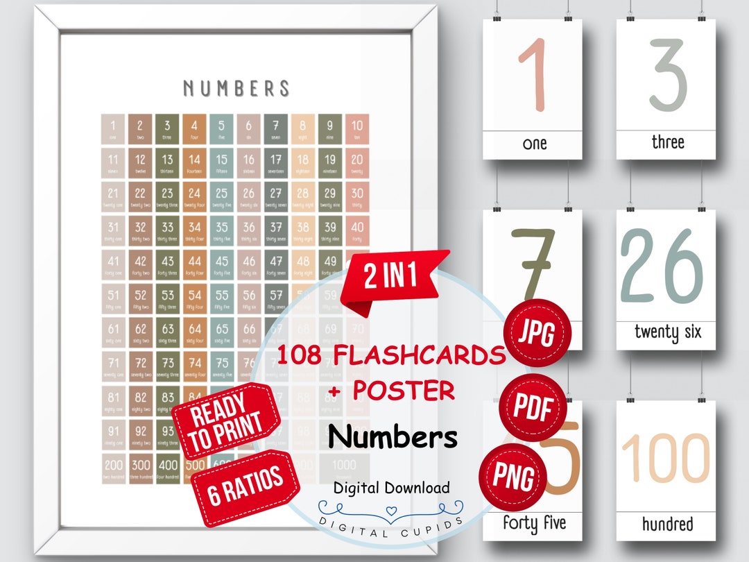 Numbers Educational Poster & Flashcards PNG PDF JPG I Math Learning I ...