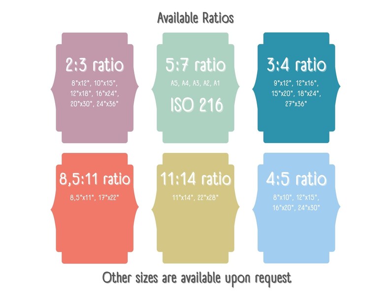 Multiplication Chart Flashcards & Poster Printable PNG JPG PDF I Math ...