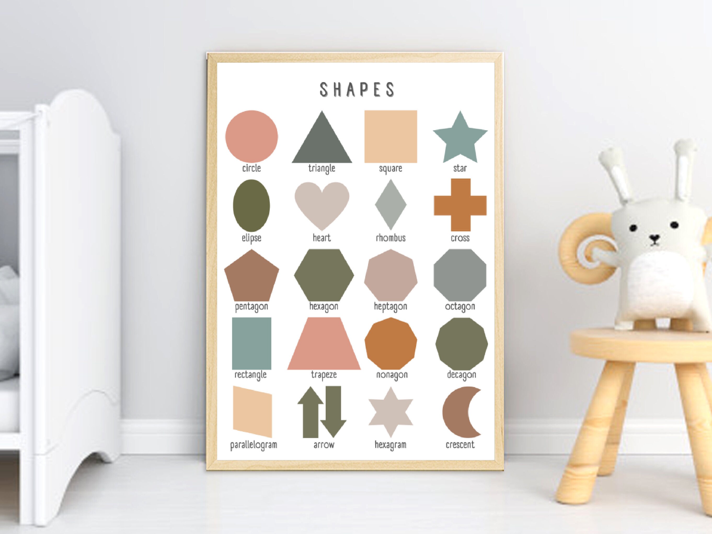 Geometric Shapes Educational Poster PNG PDF JPG I Learning - Etsy Australia
