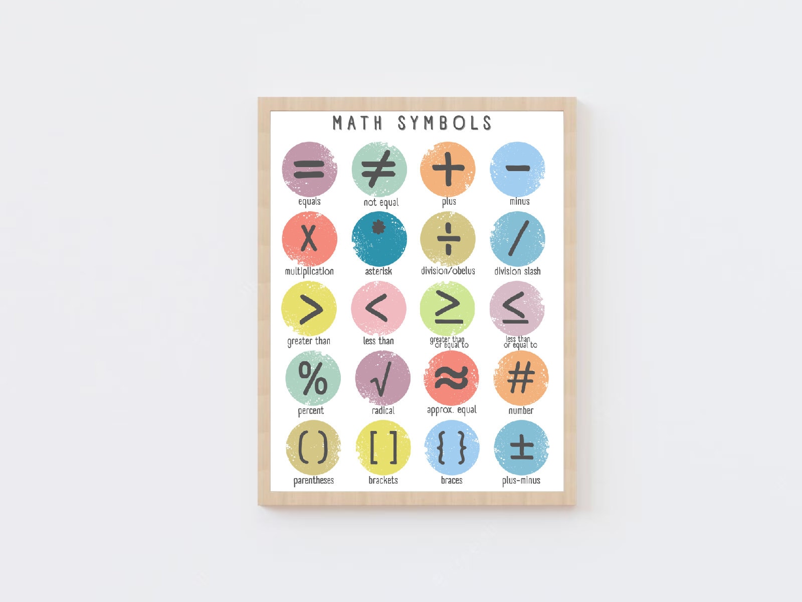 Math Symbols Flashcards & Poster PNG PDF JPG I Preschool Math - Etsy