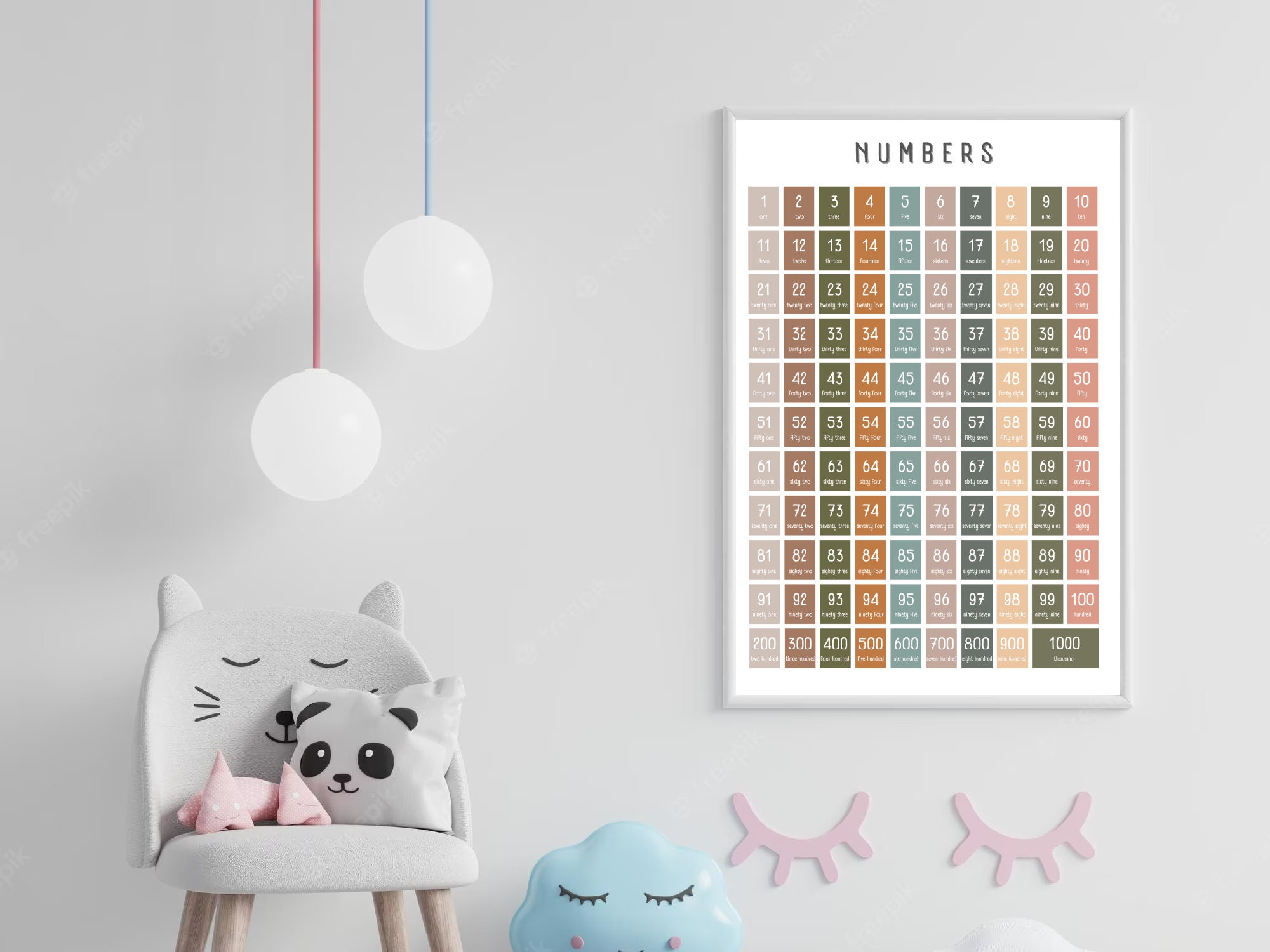 Numbers Educational Poster & Flashcards PNG PDF JPG I Math Learning I ...