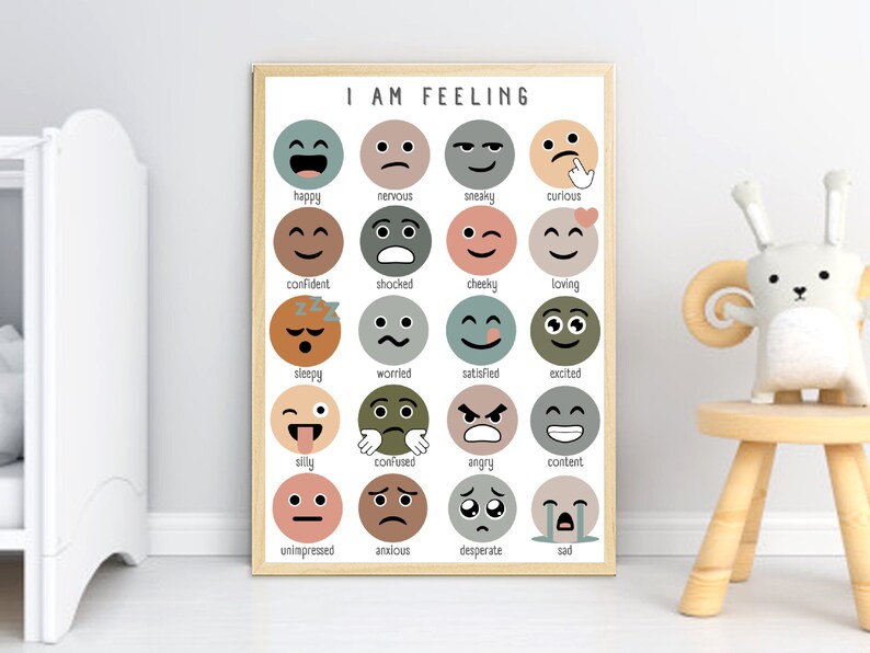 Feelings & Emotions Flashcards and Poster Set for Kids PNG JPG PDF I ...
