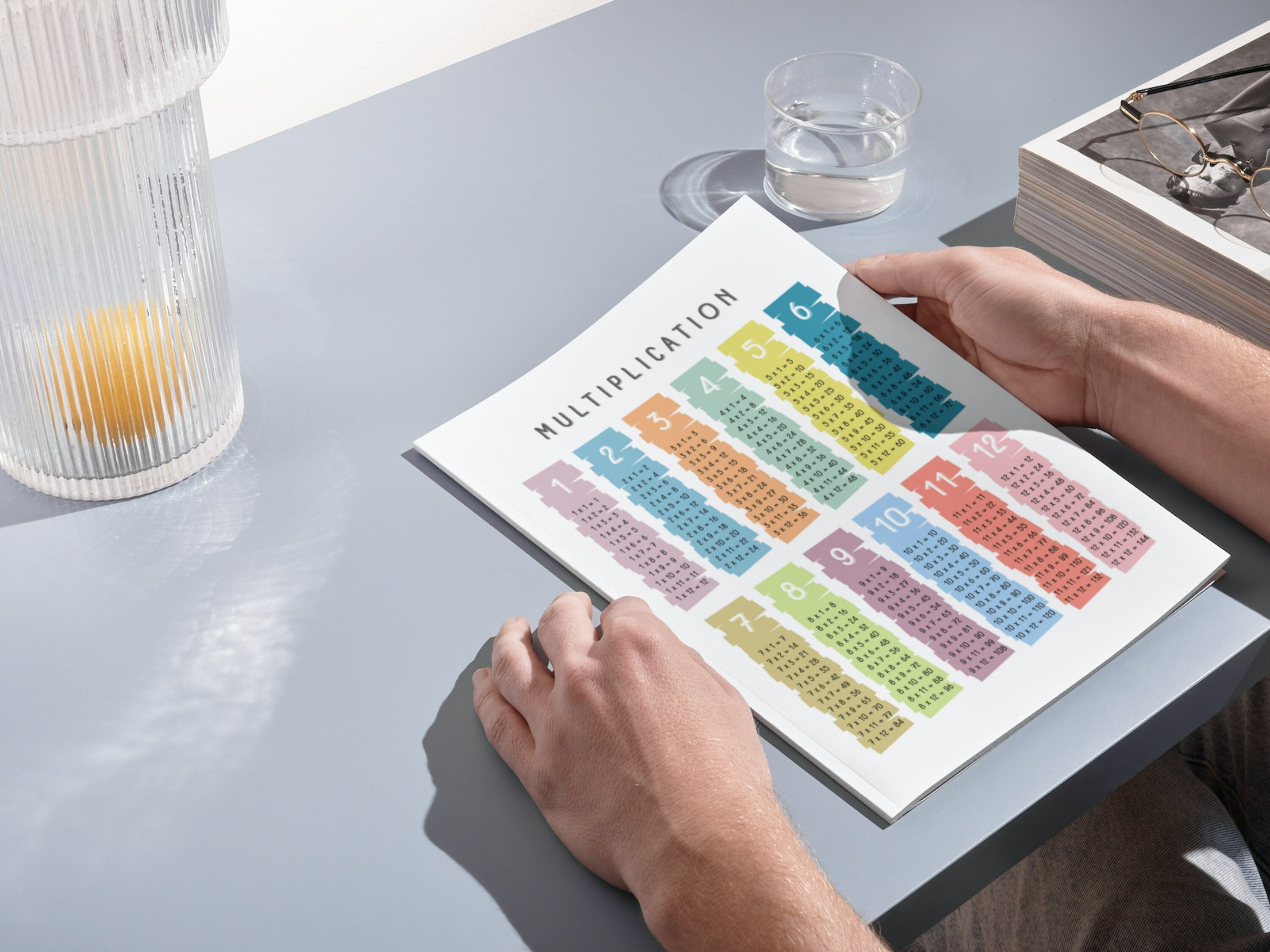 Multiplication Poster Flashcards I Easy to Print JPG I Math - Etsy