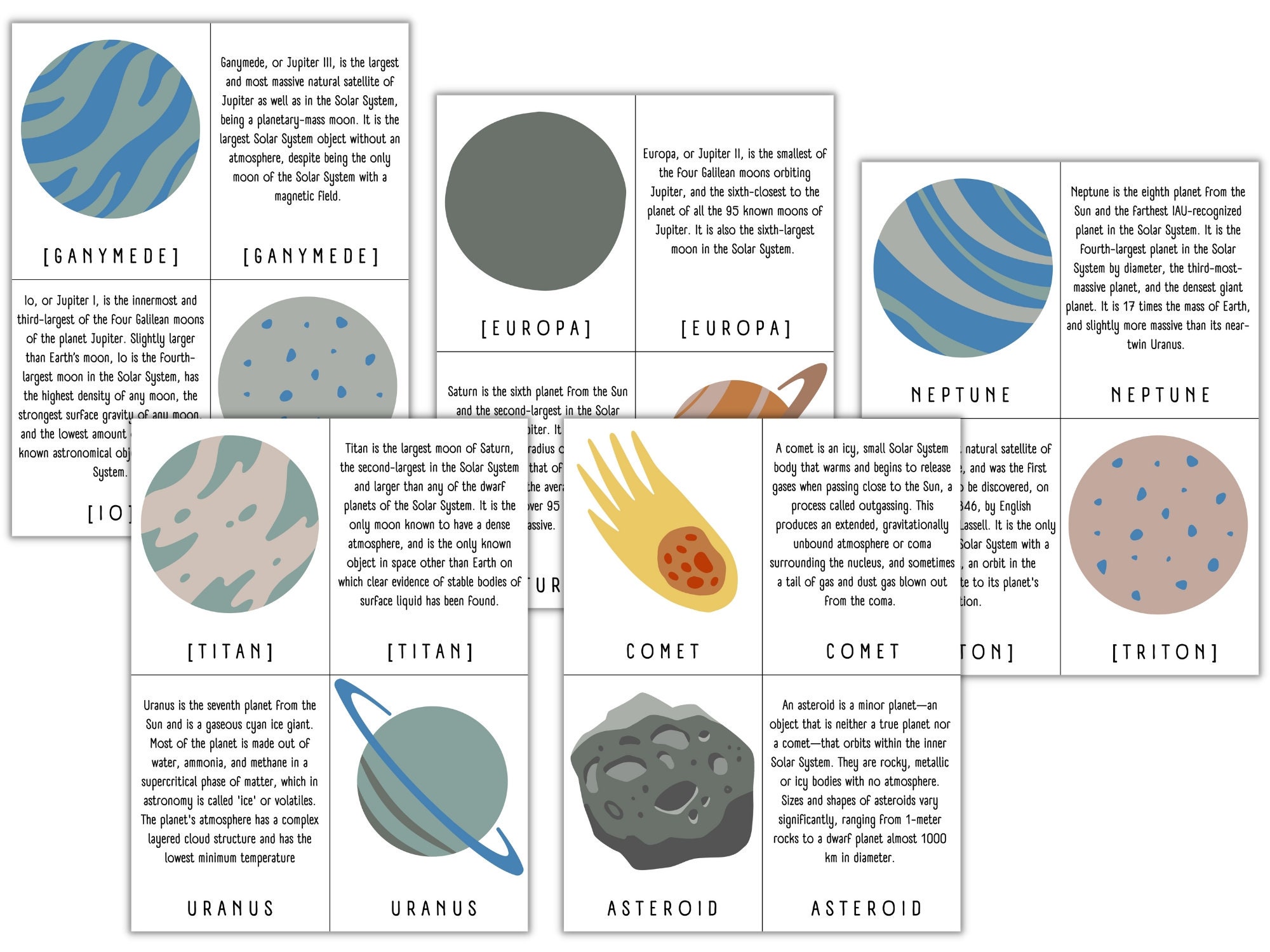 Astronomy Solar System Poster & Flashcards Set I PNG JPG PDF Space ...