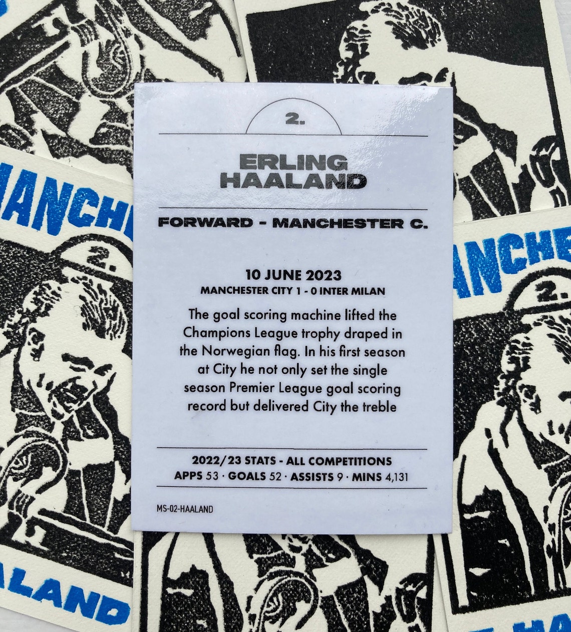 Erling Haaland Card - Custom Lino Print Sports Card - Monthly Set #2 ...