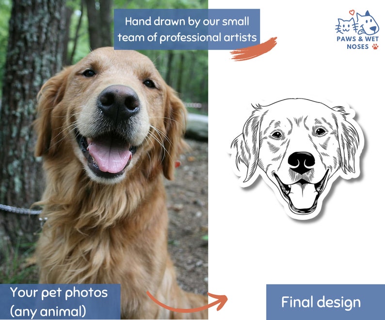 Custom Pet Sticker Using Pet Photo Custom Hand Drawn Dog Face Sticker ...