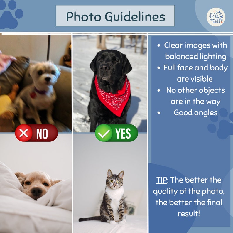 Custom Pet Magnet Using Pet Photo Custom Dog Face Magnet - Etsy